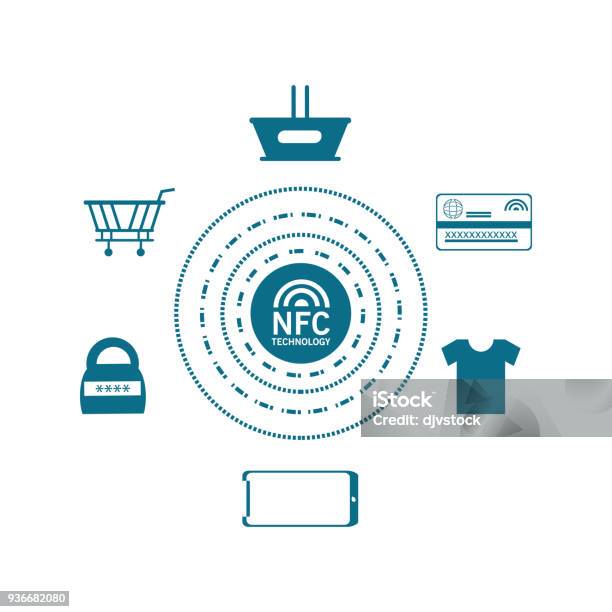 Nfc 결제 디자인 컨셉 개념에 대한 스톡 벡터 아트 및 기타 이미지 개념 계산대 계산원 Istock