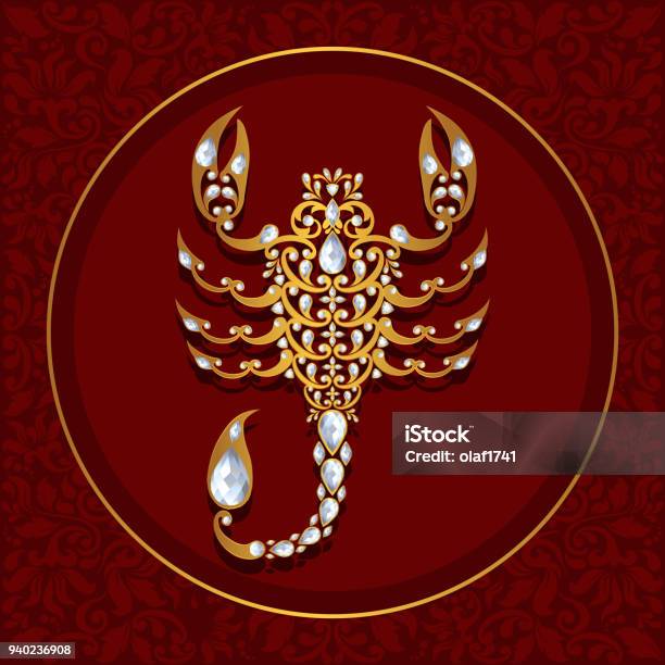 Tandatanda Zodiak Horoskop Simbol Koleksi Ikon Astrologi Dengan