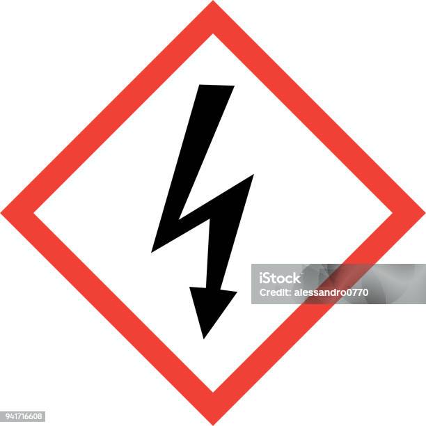 Signe De Danger Avec Symbole De Choc Vecteurs Libres De Droits Et Plus