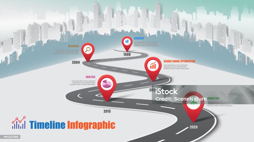 Mapa Drogowa Biznesowa Infografika Osi Czasu Miasta Ilustracja ... Mapa Drogowa Biznesowa Infografika Osi Czasu Miasta Ilustracja ...