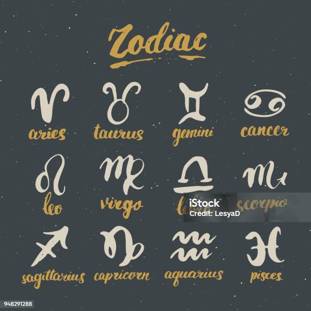 Ensemble De Signes Du Zodiaque Et Lettrages Symboles De Lastrologie