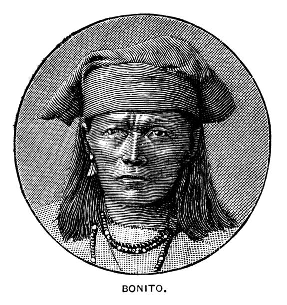 Chiricahua People Illustrations Illustrations Royalty Free Vector