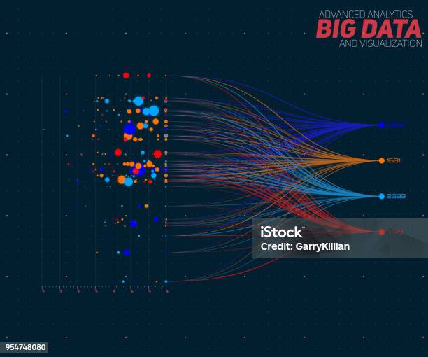Vektor Abstrak Warnawarni Informasi Big Data Pengurutan Visualisasi