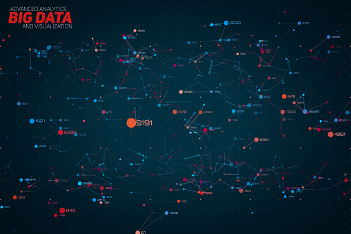 Vektor Abstrak Warnawarni Big Data Point Plot Visualisasi Desain