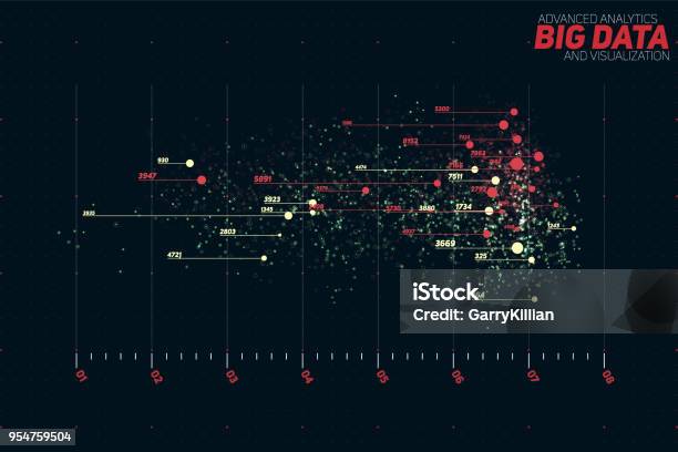 Vektor Abstrak Warnawarni Big Data Point Plot Visualisasi Desain