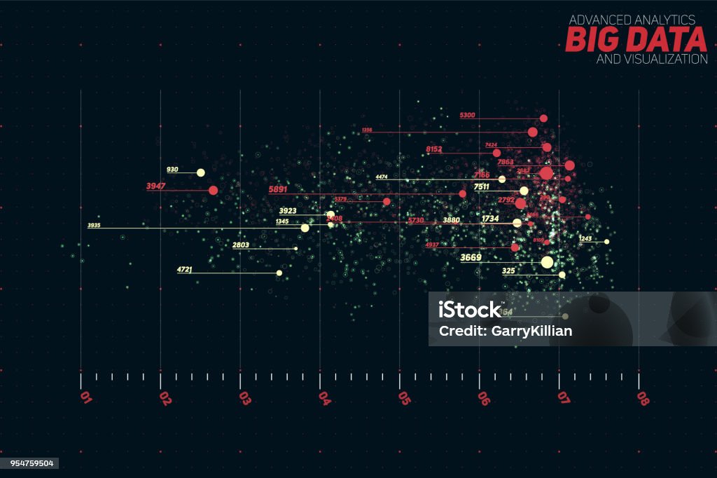 Vector Abstract Colorful Big Data Point Plot Visualization Futuristic Infographics Design Visual
