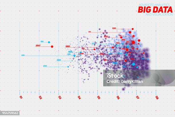Vektor Abstrak Warnawarni Big Data Point Plot Visualisasi Desain