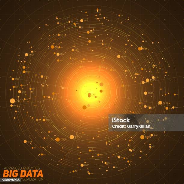 Visualisasi Oranye Big Data Infografis Futuristik Desain Estetika