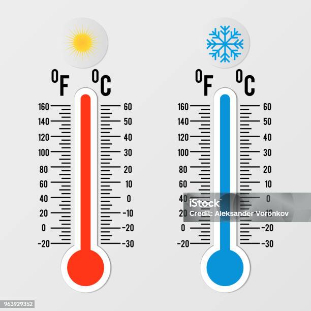 Termometer Dalam Gaya Datar Suhu Panas Dan Dingin Elemen Desain