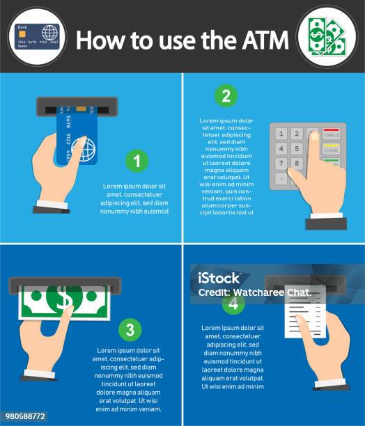 Atm 터미널 사용 벡터 개념입니다 결제는 신용 카드를 사용 하 여입니다 Atm 단말기 사용입니다 벡터 일러스트입니다 들어가기에