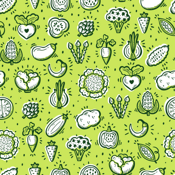 770+ Corn Cob Drawings Stock Photos, Pictures & Royalty-Free Images ... 770+ Corn Cob Drawings Stock Photos, Pictures & Royalty-Free Images ...