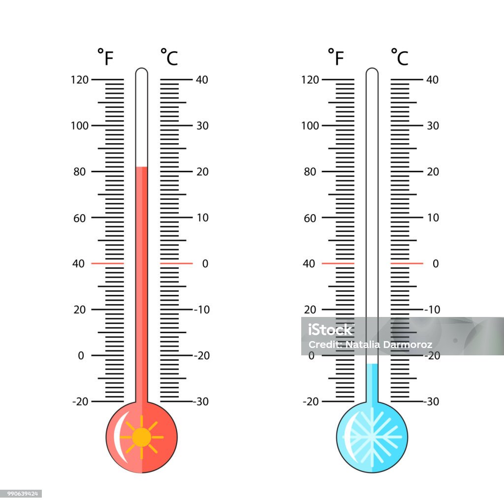 Ilustrasi Vektor Dari Termometer Meteorologi Celcius Dan Fahrenheit