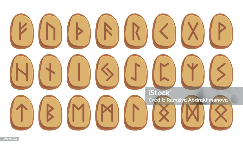 Eski İskandinav İskandinav Runes Ayarlayın Runik Alfabesi Yazıda Taşlar ... Eski İskandinav İskandinav Runes Ayarlayın Runik Alfabesi Yazıda Taşlar ...