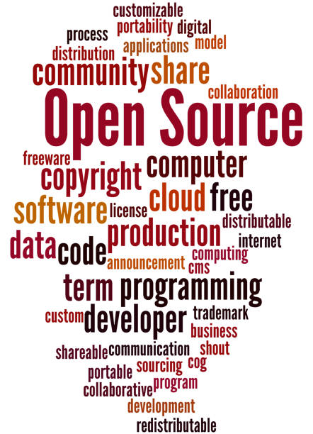 Word Cloud Open Source Illustrations, Royalty-Free Vector Graphics ... Word Cloud Open Source Illustrations, Royalty-Free Vector Graphics ...