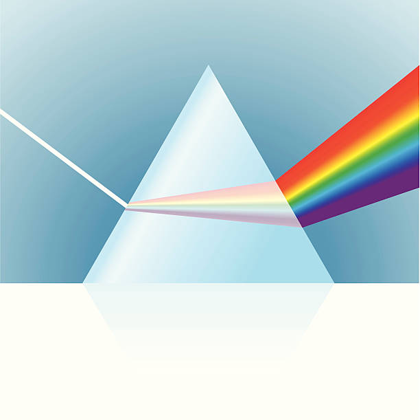 Best Prism Illustrations, Royalty-Free Vector Graphics & Clip Art - iStock Best Prism Illustrations, Royalty-Free Vector Graphics & Clip Art - iStock