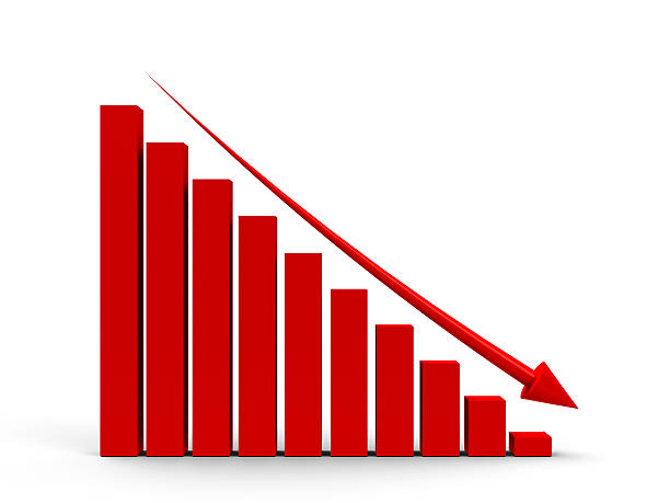 Down Graph Stock Photos, Pictures & Royalty-Free Images - iStock Down Graph Stock Photos, Pictures & Royalty-Free Images - iStock