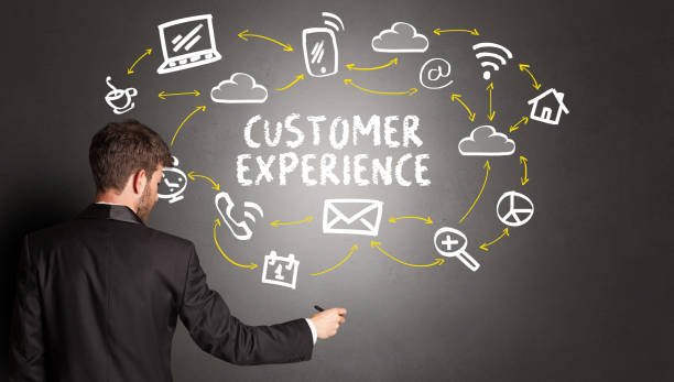 Customer Experience Stock Photos, Pictures & Royalty-Free Images - iStock Customer Experience Stock Photos, Pictures & Royalty-Free Images - iStock