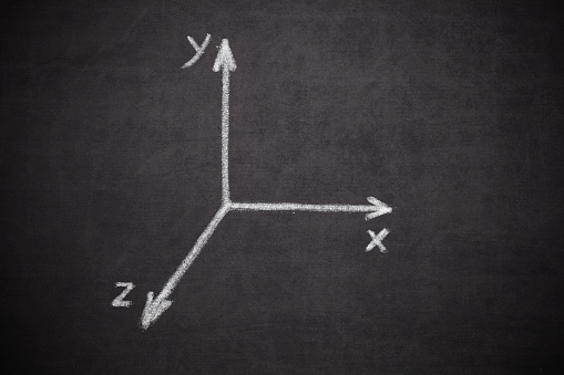 Cartesian Coordinates Xyz Stock Photo - Download Image Now - iStock Cartesian Coordinates Xyz Stock Photo - Download Image Now - iStock