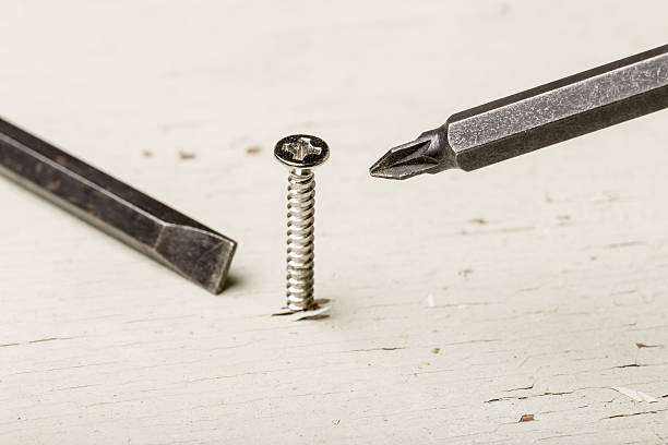 Royalty Free Wrong Tool Pictures, Images and Stock Photos - iStock Royalty Free Wrong Tool Pictures, Images and Stock Photos - iStock