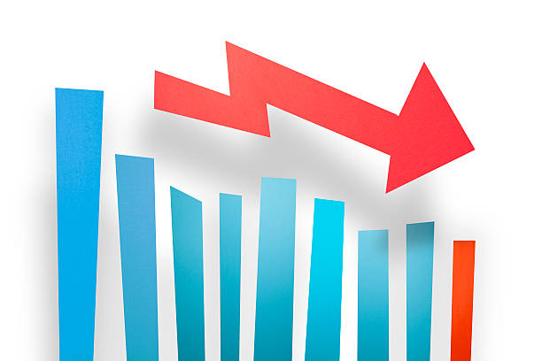 Red Decreasing Bar Graph With Arrow Stock Photos, Pictures & Royalty ... Red Decreasing Bar Graph With Arrow Stock Photos, Pictures & Royalty ...