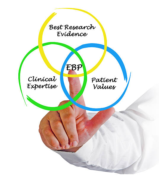 Patient Centered Care Stock Photos, Pictures & Royalty-Free Images - iStock Patient Centered Care Stock Photos, Pictures & Royalty-Free Images - iStock
