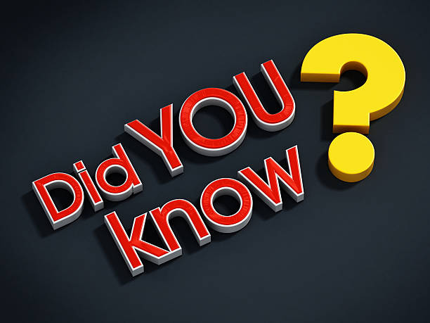 Did You Know Text Stock Photos, Pictures & Royalty-Free Images - iStock Did You Know Text Stock Photos, Pictures & Royalty-Free Images - iStock
