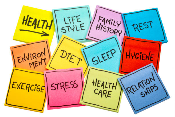 Best Healthy Lifestyle Factors Stock Photos, Pictures & Royalty-Free ... Best Healthy Lifestyle Factors Stock Photos, Pictures & Royalty-Free ...