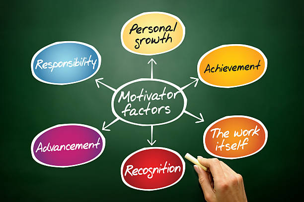 Motivational Factors Stock Photos, Pictures & Royalty-Free Images - iStock Motivational Factors Stock Photos, Pictures & Royalty-Free Images - iStock