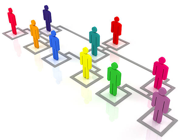 Best Organization Chart Stock Photos, Pictures & Royalty-Free Images ... Best Organization Chart Stock Photos, Pictures & Royalty-Free Images ...