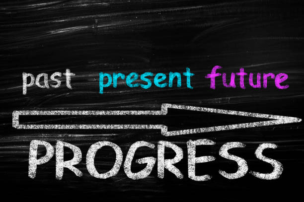 Past Present Future Stock Photos, Pictures & Royalty-Free Images - iStock Past Present Future Stock Photos, Pictures & Royalty-Free Images - iStock