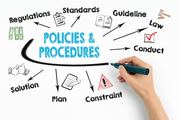 Policies And Procedures Stock Photos, Pictures & Royalty-Free Images ... Policies And Procedures Stock Photos, Pictures & Royalty-Free Images ...