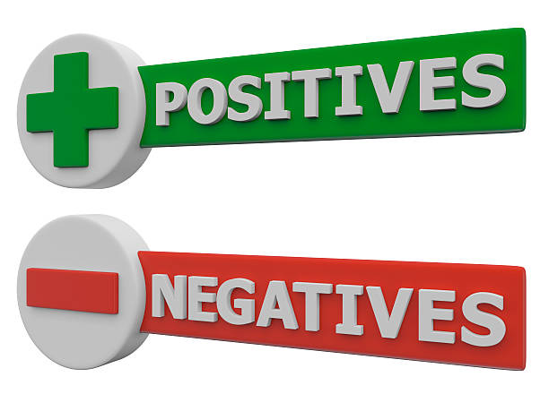 Positives Negatives Stock Photos, Pictures & Royalty-Free Images - iStock Positives Negatives Stock Photos, Pictures & Royalty-Free Images - iStock