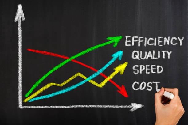 Top 60 Quality Speed Efficiency Cost Stock Photos, Pictures, and Images ... Top 60 Quality Speed Efficiency Cost Stock Photos, Pictures, and Images ...