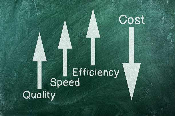 Royalty Free Efficiency Pictures, Images and Stock Photos - iStock Royalty Free Efficiency Pictures, Images and Stock Photos - iStock