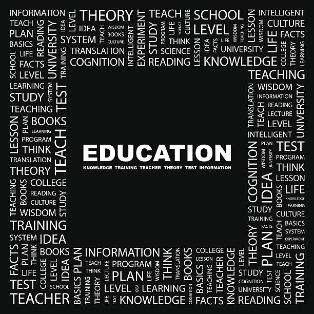 Instructional Design Word Cloud Illustrations, Royalty-Free Vector ... Instructional Design Word Cloud Illustrations, Royalty-Free Vector ...