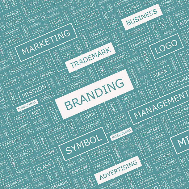 Intellectual Property Word Cloud stock vectors - iStock Intellectual Property Word Cloud stock vectors - iStock
