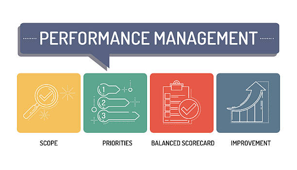 Best Operational Efficiency Illustrations, Royalty-Free Vector Graphics ... Best Operational Efficiency Illustrations, Royalty-Free Vector Graphics ...