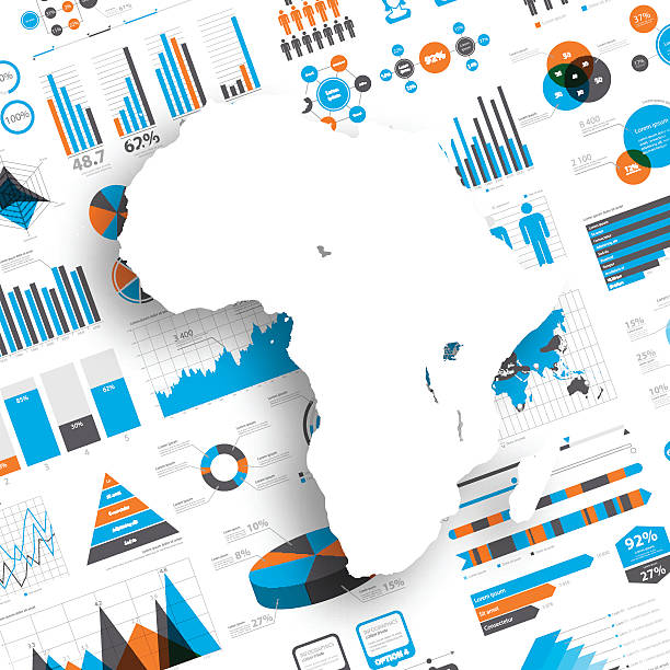 South Africa Economy Illustrations, Royalty-Free Vector Graphics & Clip ... South Africa Economy Illustrations, Royalty-Free Vector Graphics & Clip ...