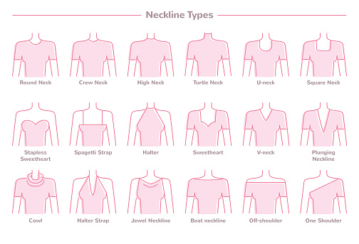 All Types Of Neckline Stock Illustration - Download Image Now - iStock All Types Of Neckline Stock Illustration - Download Image Now - iStock