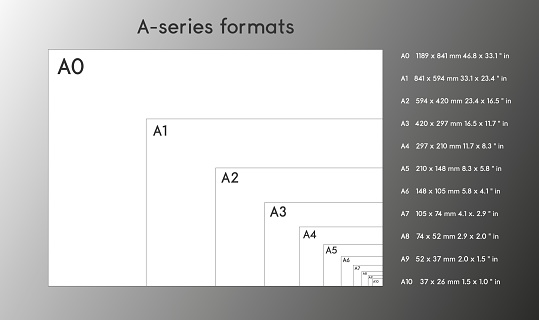 Papierformate Der Aserie A0 A1 A2 A3 A4 A5 A6 A7 Mit Etiketten Und ... Papierformate Der Aserie A0 A1 A2 A3 A4 A5 A6 A7 Mit Etiketten Und ...