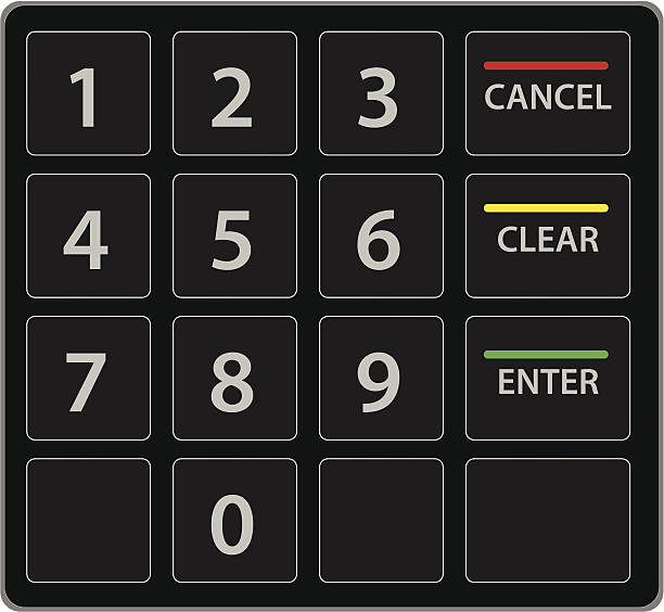Numeric Keyboard Illustrations, Royalty-Free Vector Graphics & Clip Art ... Numeric Keyboard Illustrations, Royalty-Free Vector Graphics & Clip Art ...