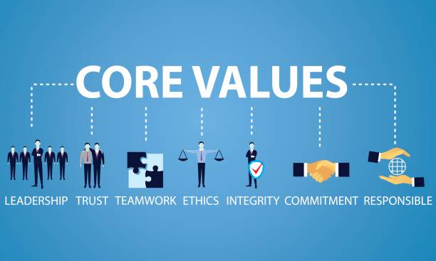 Best Ethics Illustrations, Royalty-Free Vector Graphics & Clip Art - iStock Best Ethics Illustrations, Royalty-Free Vector Graphics & Clip Art - iStock