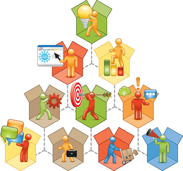 Supply Chain Flow Chart Illustrations, Royalty-Free Vector Graphics ... Supply Chain Flow Chart Illustrations, Royalty-Free Vector Graphics ...