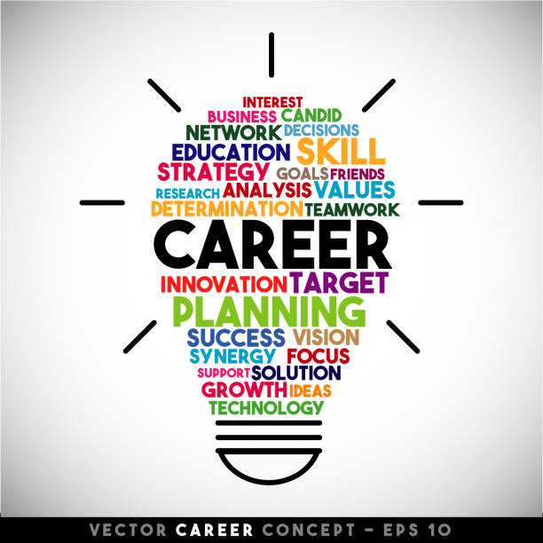 Core Values Word Cloud stock vectors - iStock Core Values Word Cloud stock vectors - iStock