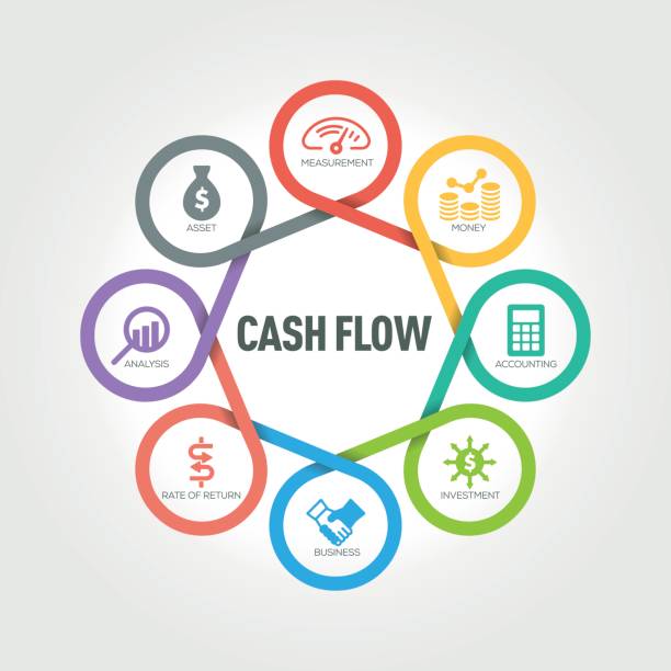 Cash Flow Illustrations, Royalty-Free Vector Graphics & Clip Art - iStock Cash Flow Illustrations, Royalty-Free Vector Graphics & Clip Art - iStock