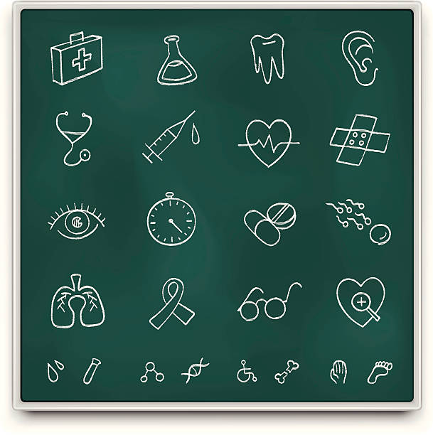 Holistic Learning Illustrations, Royalty-Free Vector Graphics & Clip ... Holistic Learning Illustrations, Royalty-Free Vector Graphics & Clip ...