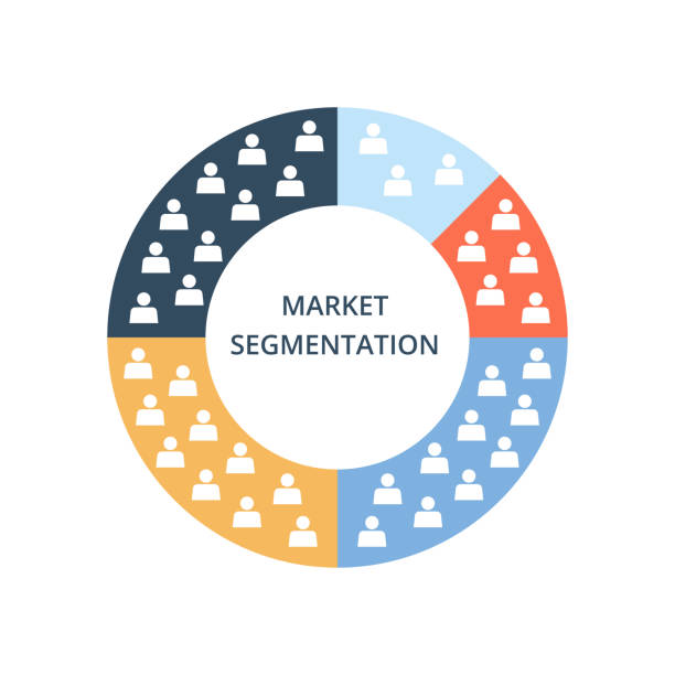 Market Segmentation Illustrations, Royalty-Free Vector Graphics & Clip ... Market Segmentation Illustrations, Royalty-Free Vector Graphics & Clip ...