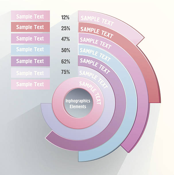 Concentric Circles Chart Illustrations, Royalty-Free Vector Graphics ... Concentric Circles Chart Illustrations, Royalty-Free Vector Graphics ...