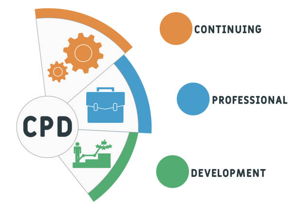 Cpd Illustrations, Royalty-Free Vector Graphics & Clip Art - iStock Cpd Illustrations, Royalty-Free Vector Graphics & Clip Art - iStock