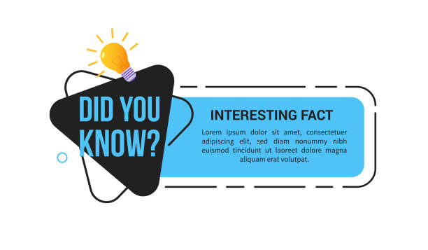 Did You Know Illustrations, Royalty-Free Vector Graphics & Clip Art ... Did You Know Illustrations, Royalty-Free Vector Graphics & Clip Art ...